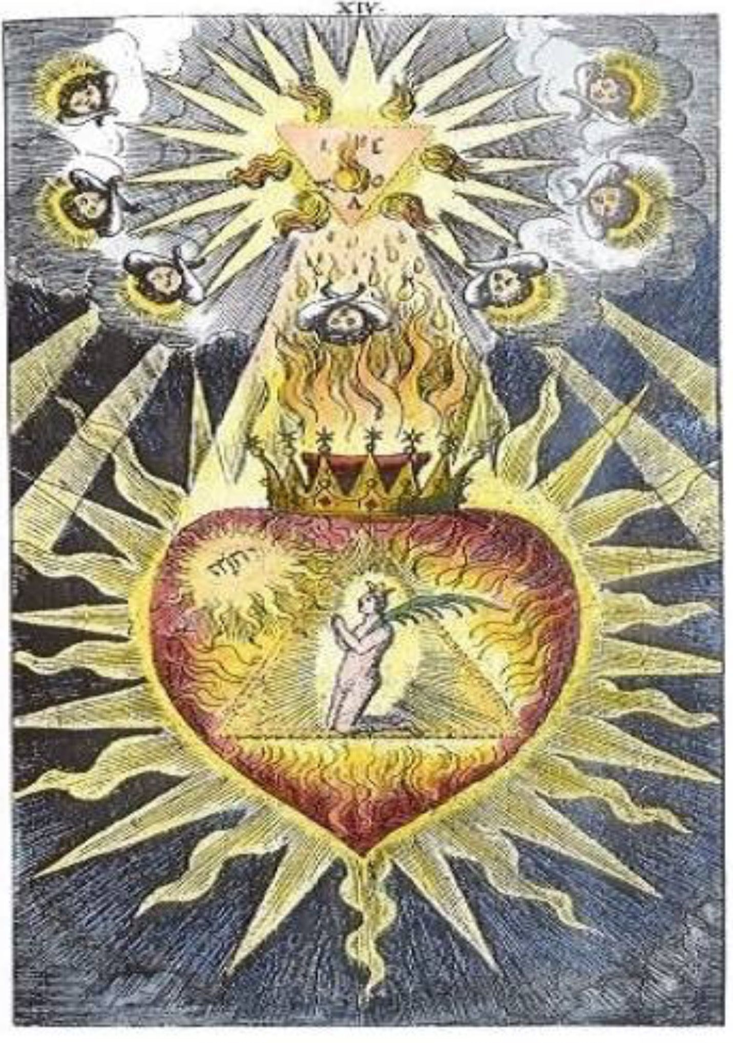 Eastern Wisdom of the Etheric Heart – Our Spirit