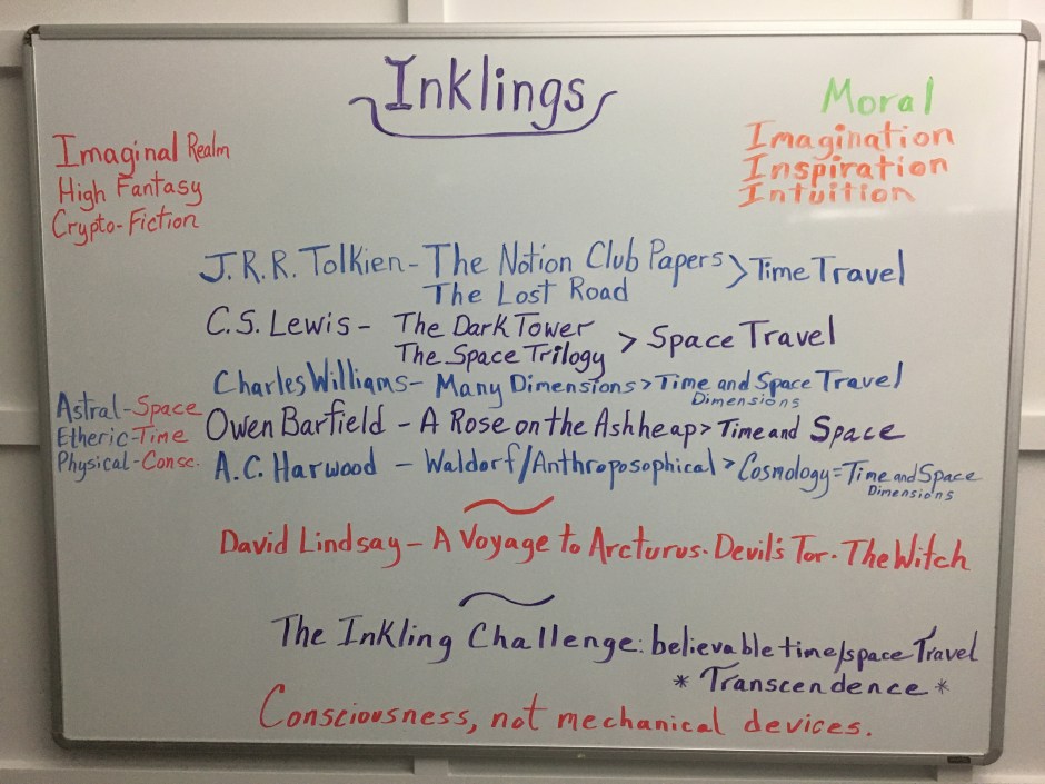 Inklings and Anthroposophy – Our Spirit